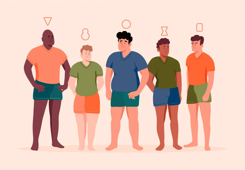 What Is My Body Type? Simple Guide to Ectomorph, Mesomorph & Endomorph